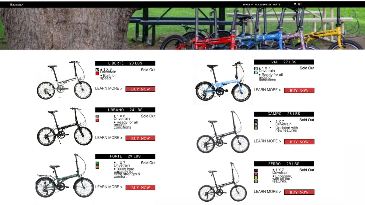 Why Is ZiZZO in Short Supply? – ZiZZO Folding bike